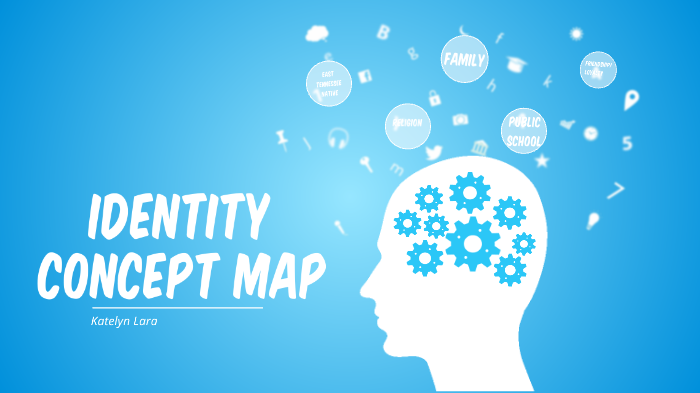 Identity Concept Map by Katelyn Lara on Prezi