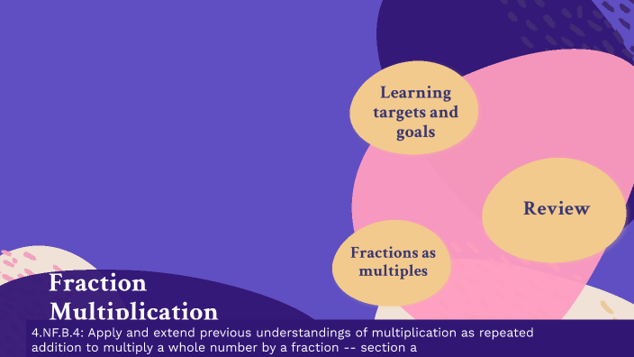Fraction Multiplication by Taylor Dowdy on Prezi