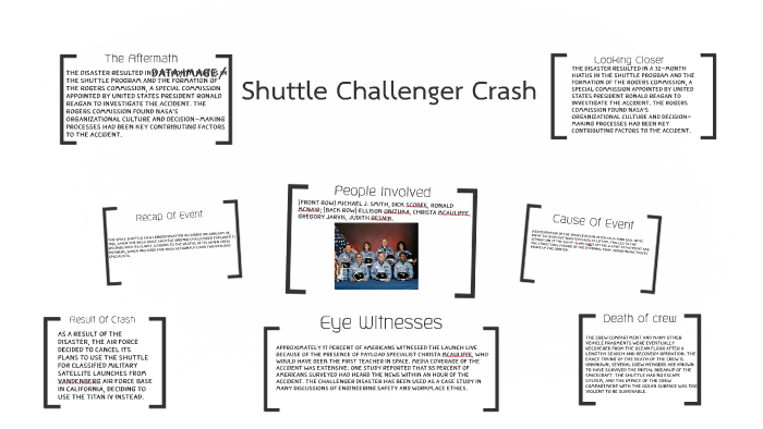 Shuttle Challenger Crash by Jenna Sprague on Prezi
