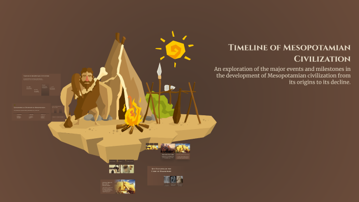 Timeline of Mesopotamian Civilization by Nishka Rustagi on Prezi