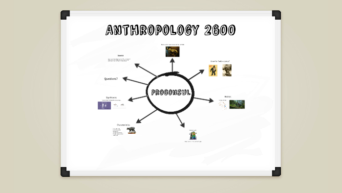 Proconsul by JP Aguirre on Prezi