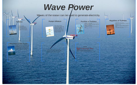 Wave Power by lala lala on Prezi