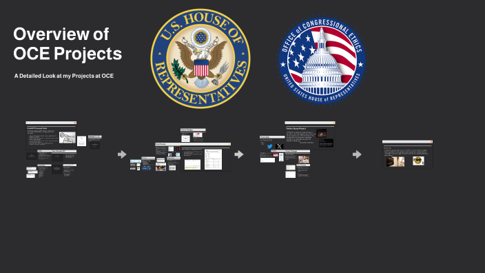 Overview of OCE Projects by Andrew Xiao on Prezi