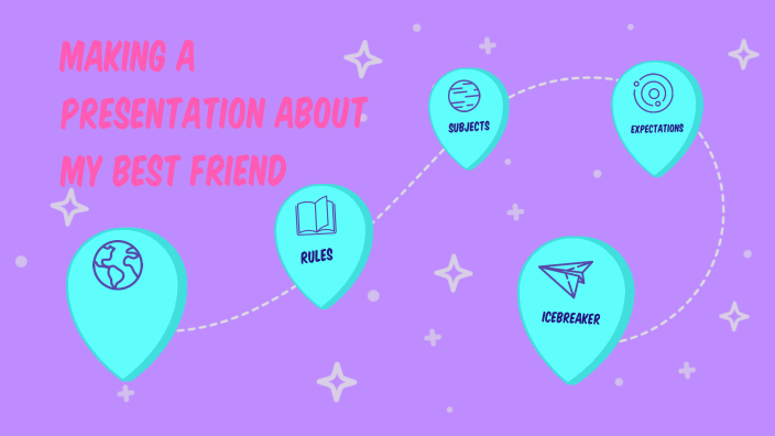 Making a presentation about my best friend by Adriana Salazar Madera on ...