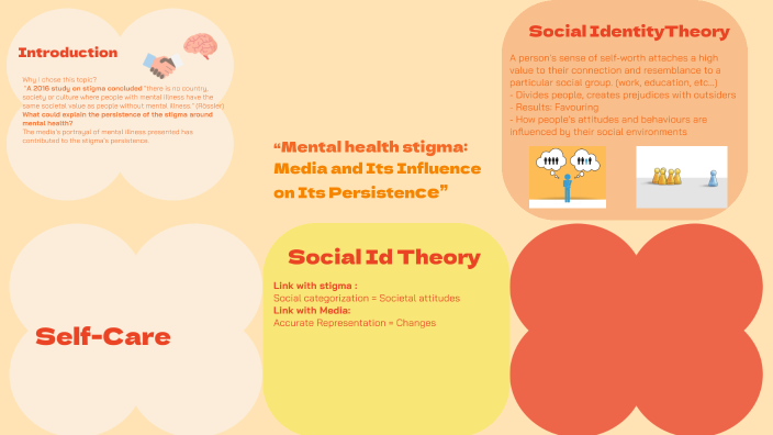 Mental health stigma and Media's Influence by Justine Pelland on Prezi