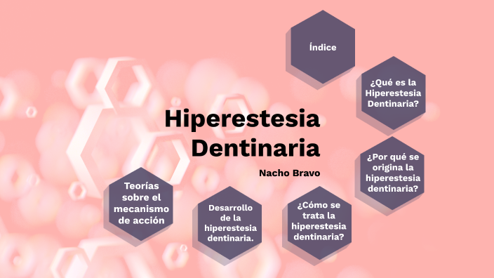 Hiperestesia by Ignacio Bravo Prieto on Prezi