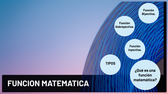 FUNCION MATEMATICA by Fiorella Mejia on Prezi