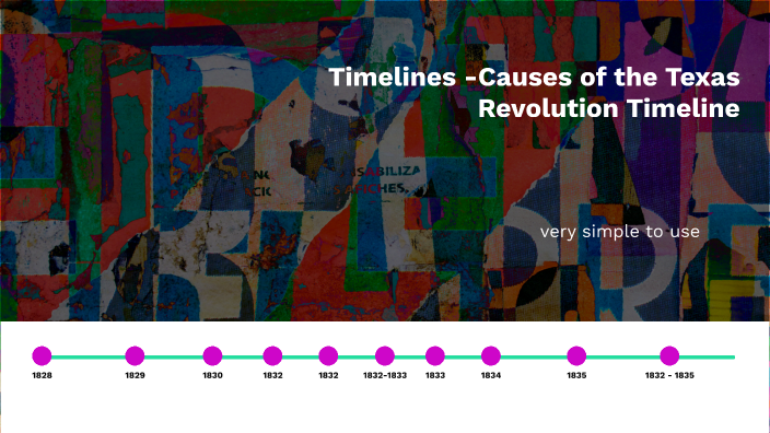 The Causes of the Texas Revolution Timeline by Ashrith Padi on Prezi