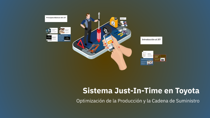 Sistema Just-In-Time en Toyota by Walfred Gonzalez on Prezi