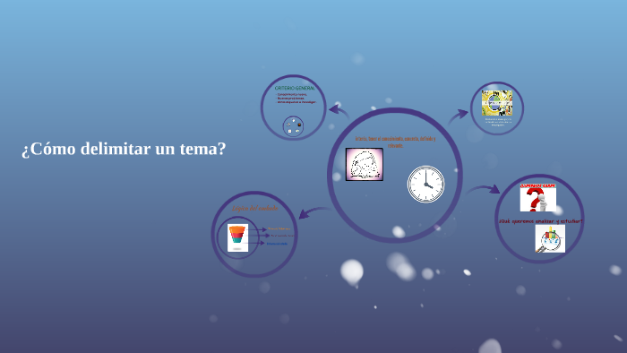 ¿Cómo delimitar un tema? by Esme Gutierrez on Prezi