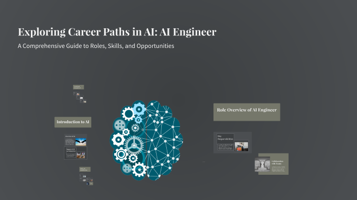 Exploring Career Paths in AI: AI Engineer by Siddharth Reganti on Prezi