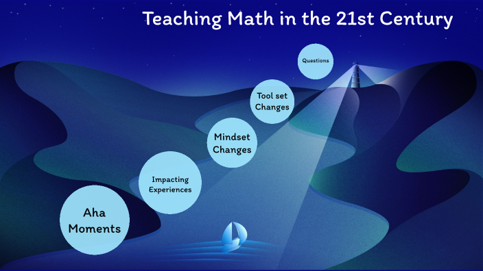 Module 8 Reflection-Teaching Math in the 21st Century by Christine ...