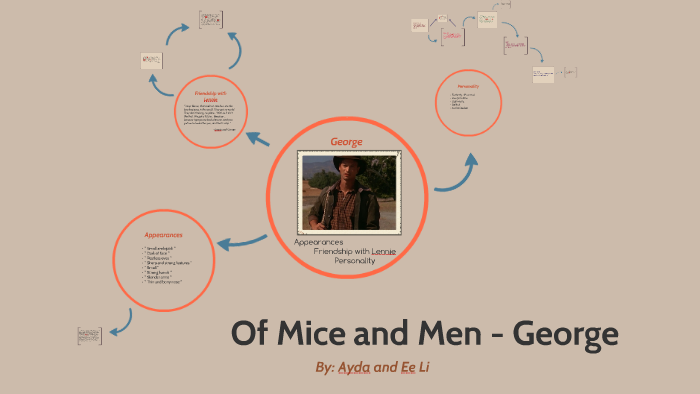 Of mice and men George by Ayda Maricar