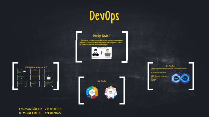 DevOps by emirhan güler on Prezi