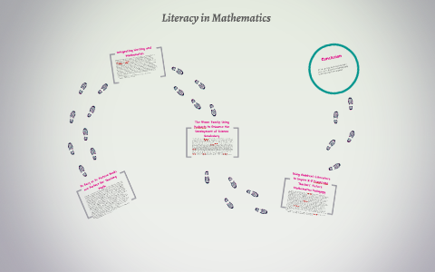 “As Easy as Pi: Picture Books are Perfect for Teaching Math” by Kyle ...