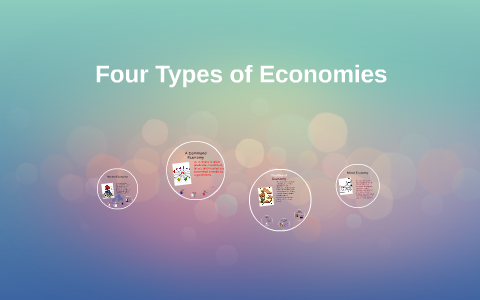 Four Types of Economies by Maranda Thornburg on Prezi