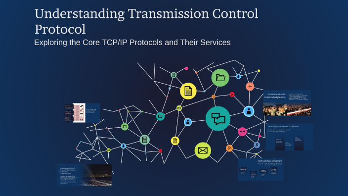 Understanding Transmission Control Protocol by Thaseena P on Prezi
