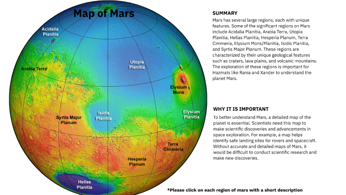 Main Regions Of Mars by Hi Hey on Prezi
