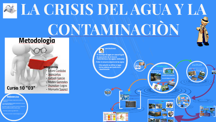 LA CRISIS DEL AGUA by yami liliana