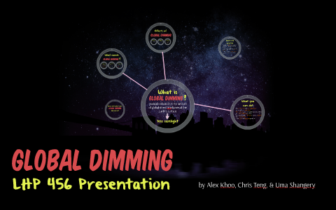 Global Dimming by Alex Khoo on Prezi