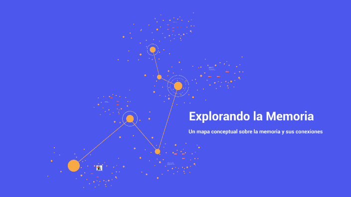 Explorando La Memoria By Carla Espinoza On Prezi
