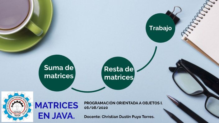 Matrices en Java. by Christian Dustin Puyo Torres on Prezi