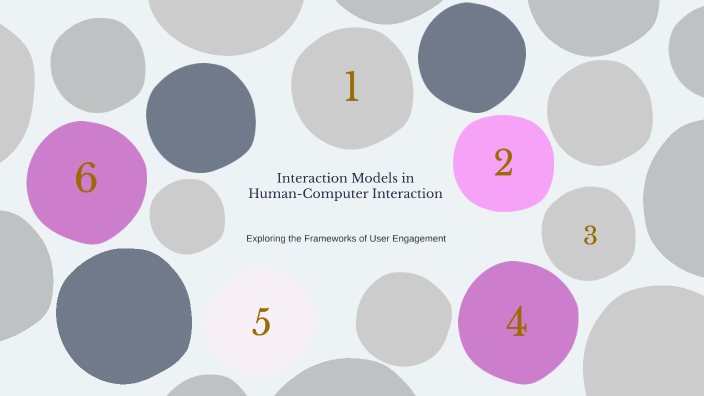 Interaction Models in Human-Computer Interaction by Anita Sari on Prezi