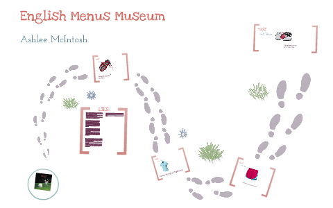 English Menus Museum by Ashlee McIntosh on Prezi