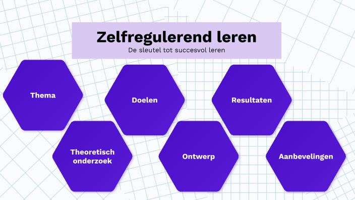 Zelfregulerend leren by jade brouwer on Prezi