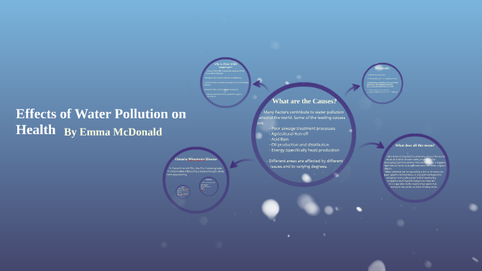 Effects of Water Pollution on Health by Emma McDonald on Prezi