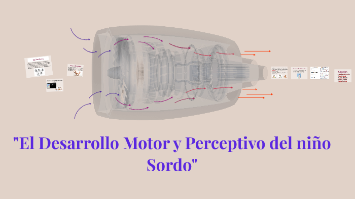 "El Desarrollo Motor y Perceptivo del niño Sordo" by on Prezi