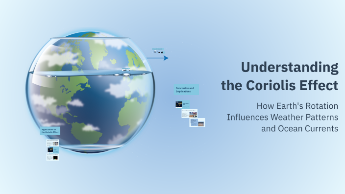 Understanding the Coriolis Effect by talia gorelick on Prezi