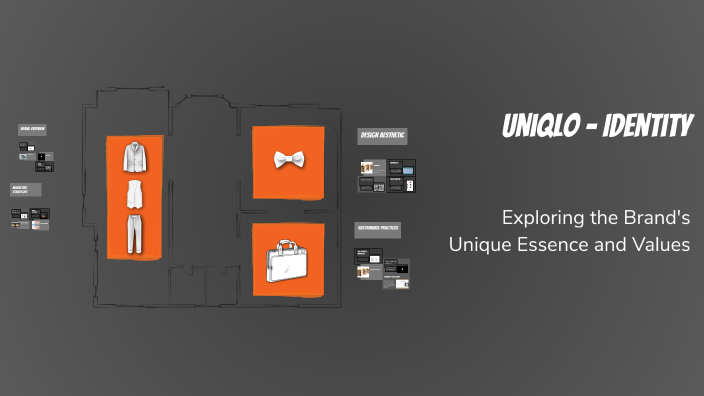 Uniqlo - Identity by Eleonora gimmelli on Prezi