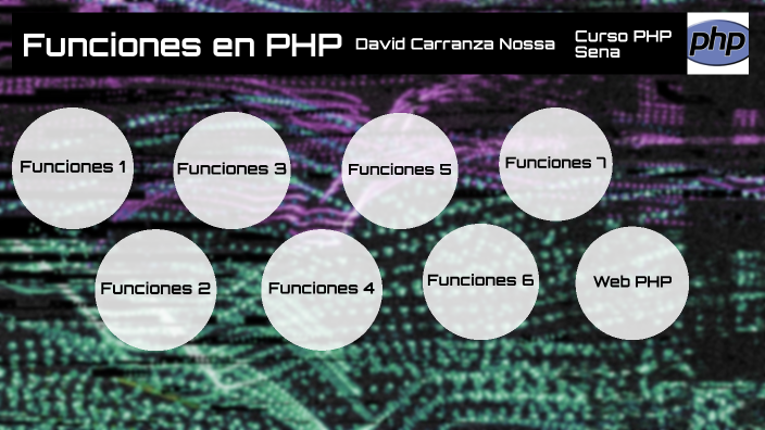 Funciones en PHP by David Nossa on Prezi