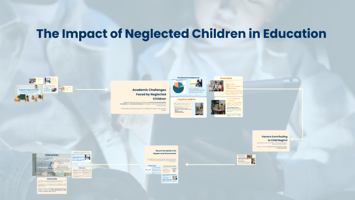 The Impact of Neglected Children in Education by Azlina Mokhtar on Prezi
