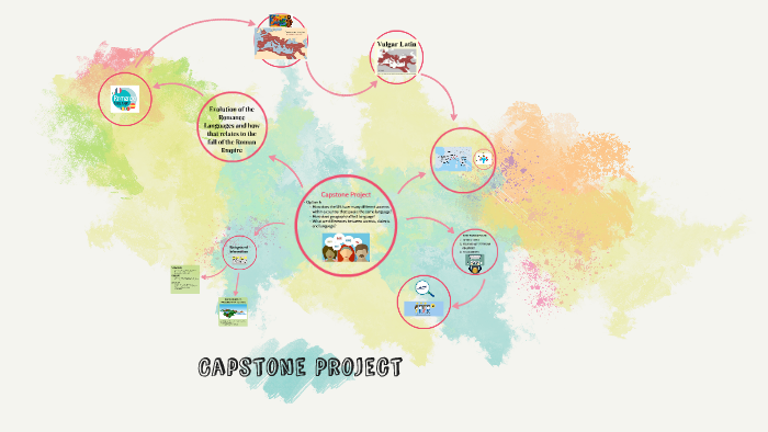 Evolution of the romance languages by Sneha Suthakar on Prezi