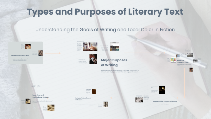 Types and Purposes of Literary Text by Laika Fukabori on Prezi
