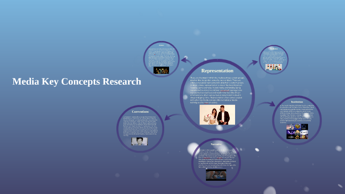 Media Key Concepts Research by Leon Bunn on Prezi