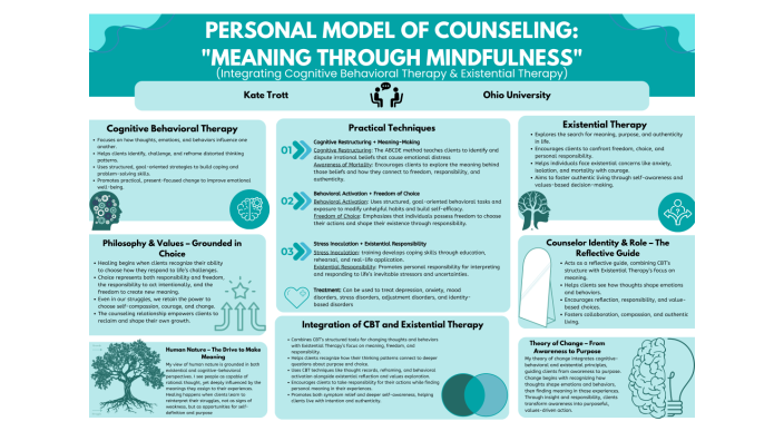 Personal Model of Counseling by Kate Trott on Prezi