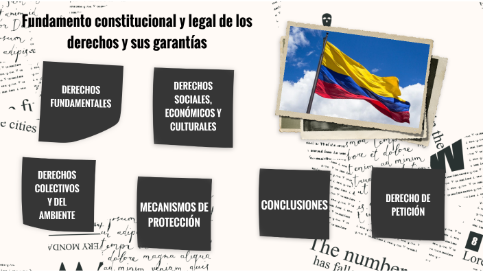 fundamento constitucional y legal de los derechos y sus garantías by ...