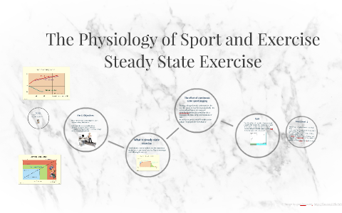 The Physiology of Sport and Exercise by Michelle Thomas on Prezi