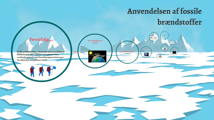 Fossile Brændstoffer by Hannah Michaelsen on Prezi