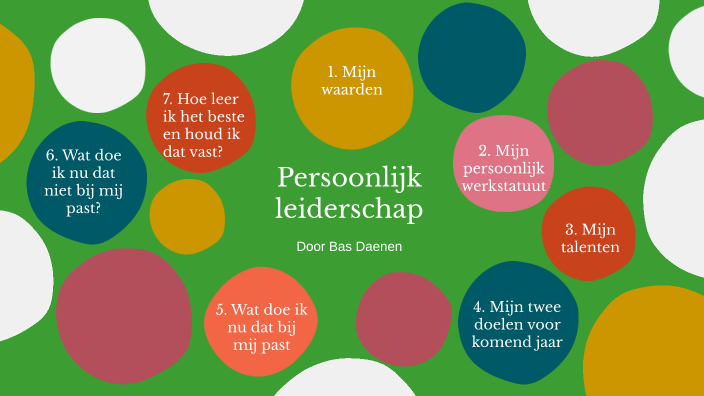 Template persoonlijk leiderschap Bas by Bas Daenen on Prezi