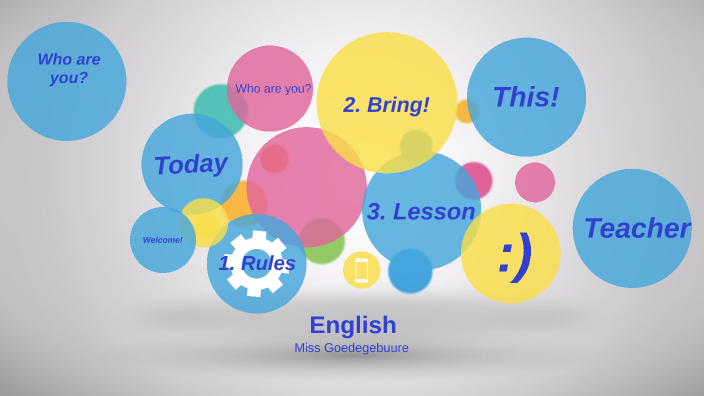 Welcome to your first English lesson! by Janine Goedegebuure on Prezi