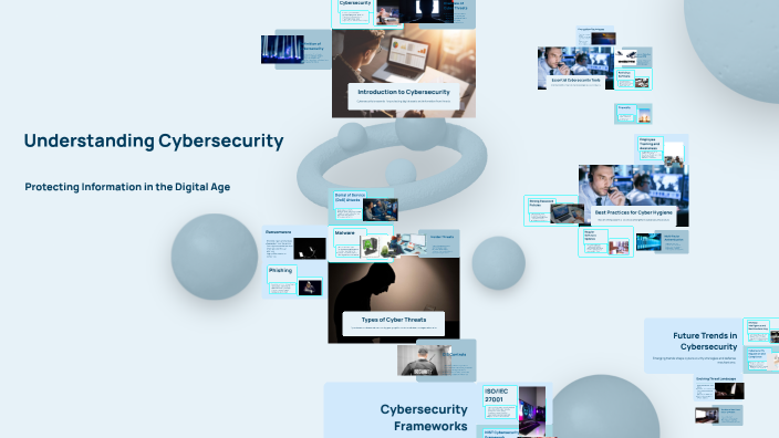 Understanding Cybersecurity by Z max on Prezi