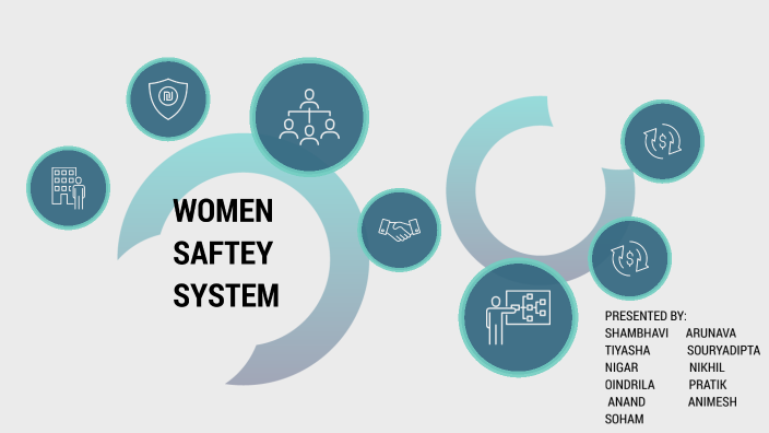 Women Safety System by Shambhavi Singh on Prezi