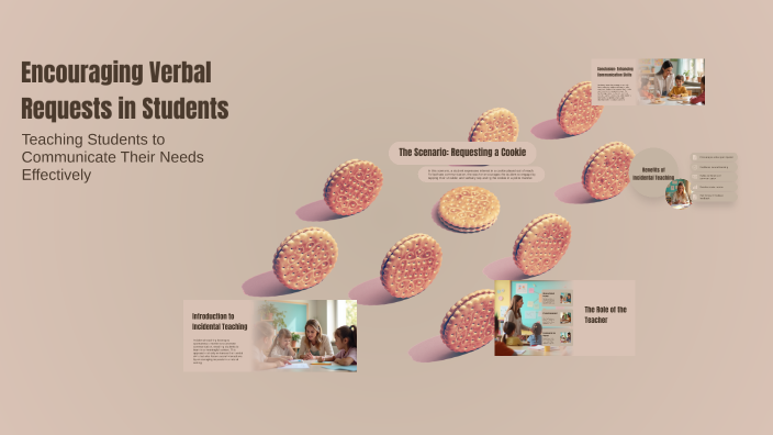 Encouraging Verbal Requests in Students by Evans Masuku on Prezi