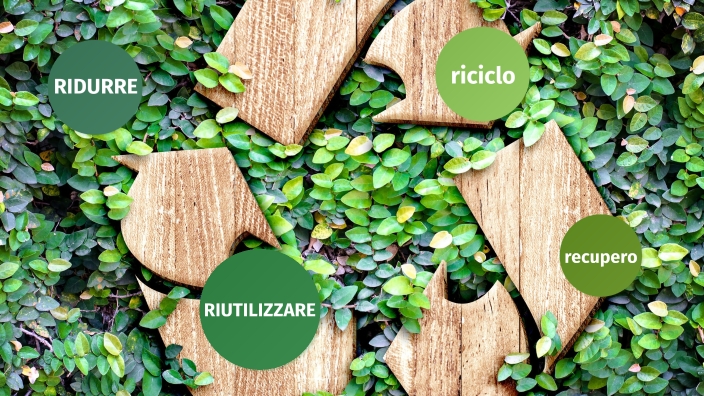 le 4 r by adele fetaji on Prezi