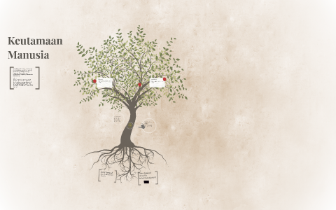 WEDA (kitab suci agama Hindu) by kacrout putra on Prezi