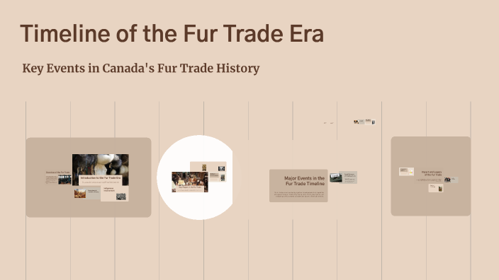 Timeline of the Fur Trade Era by Anthony Desjarlais on Prezi